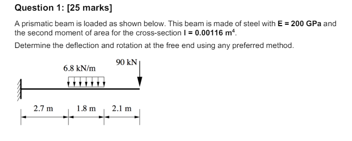 Solved Can you please answer using integration method?A | Chegg.com