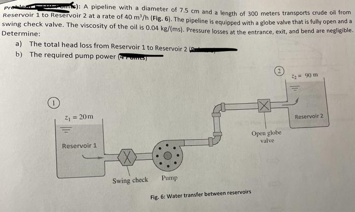 Solved Reservoir 1 to Reservoir 2 at a rate of 40 m3/h (Fig. | Chegg.com