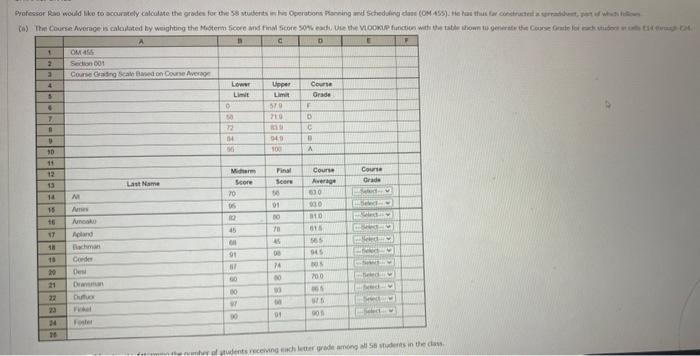 Solved (b) Use the COUNTIF function to determine the | Chegg.com