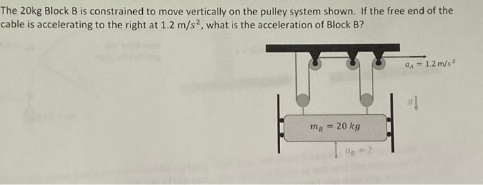 Solved The 20kg Block B is constrained to move vertically on | Chegg.com