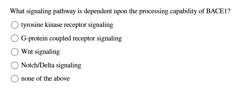 Solved What signaling pathway is dependent upon the | Chegg.com