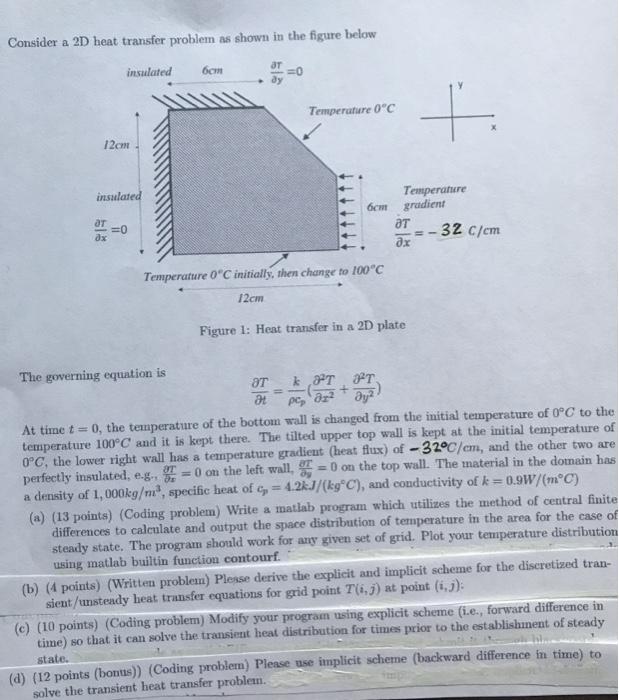Solved Consider a 2D heat transfer problem as shown in the | Chegg.com