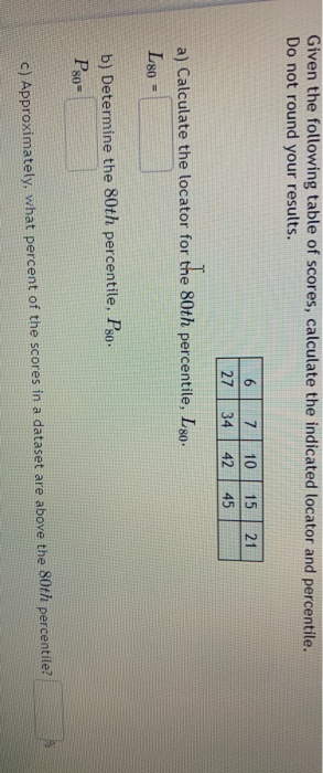 Solved Given the following table of scores, calculate the | Chegg.com