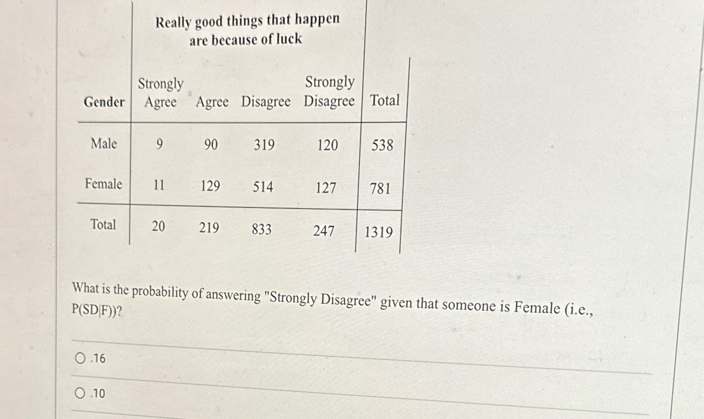 Solved \table[[,\table[[Really good things that happen],[are | Chegg.com