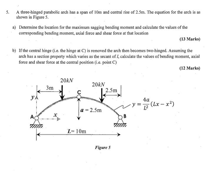 Solved 5. A three-hinged parabolic arch has a span of 10m | Chegg.com