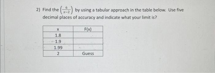Solved Find the (x−26) by using a tabular approach in the | Chegg.com