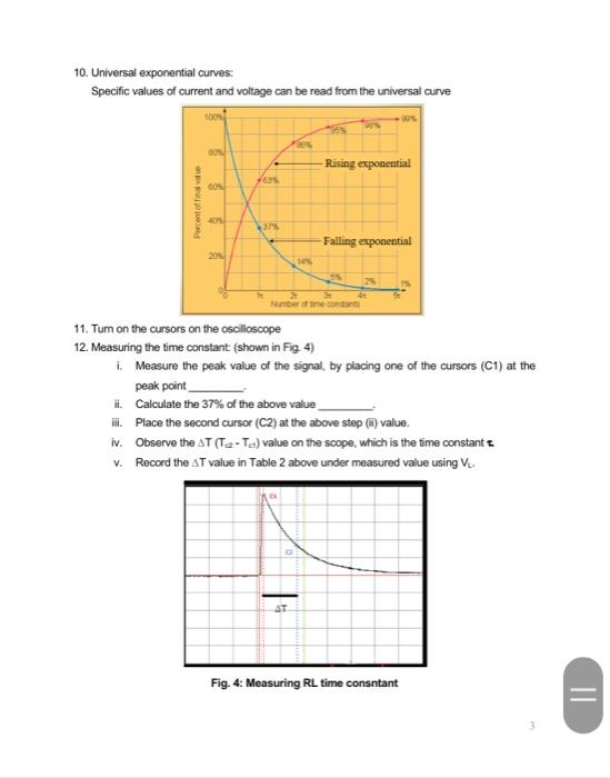 I. Objectives: - Measure the resistance and | Chegg.com