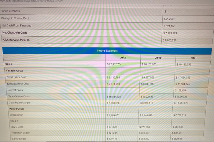 Solved Question #72 Accounting The Jasper Corporation | Chegg.com