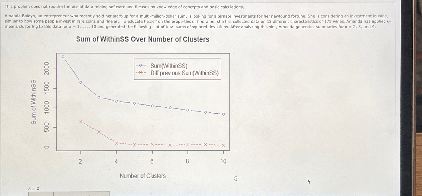 Solved This problem does not require the use of data mining | Chegg.com