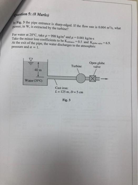 Solved In Fig. 3 the pipe entrance is sharp-edged. If the | Chegg.com