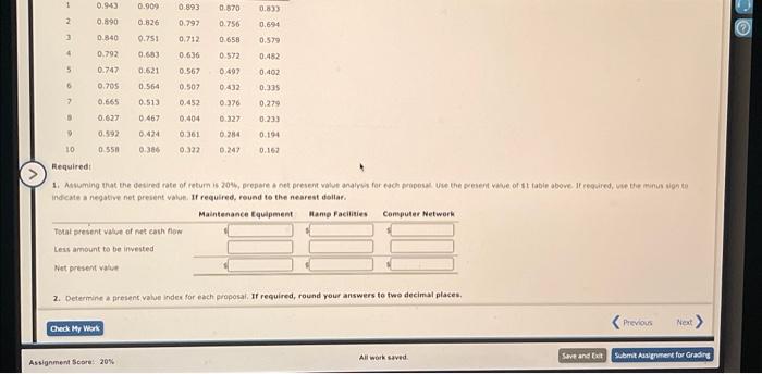 Solved \begin{tabular}{lccc} & \begin{tabular}{c} | Chegg.com