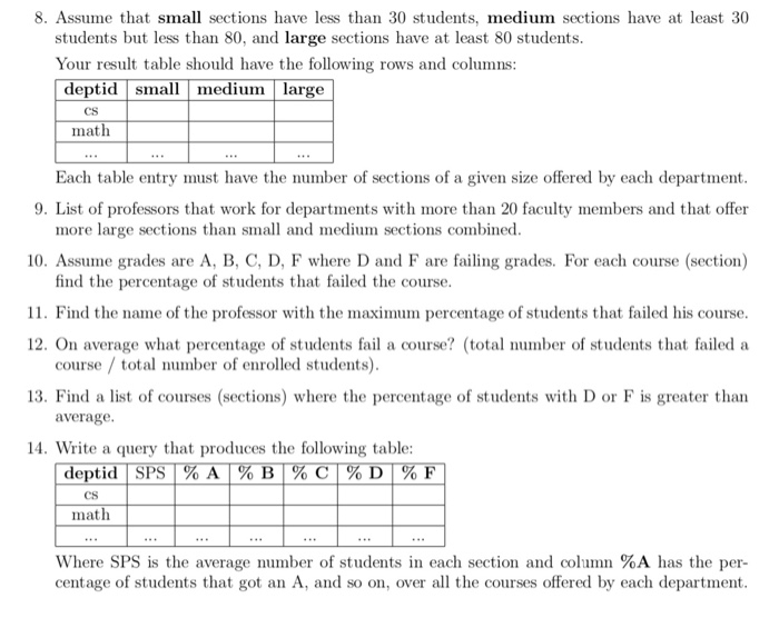 Solved Given the following tables: • students(sid, | Chegg.com