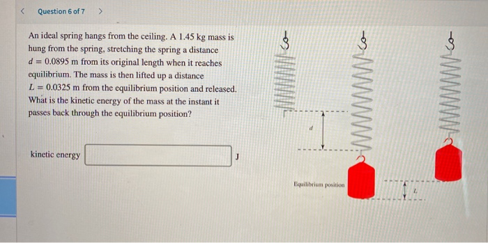 Solved Question 6 of 7 > $ An ideal spring hangs from the | Chegg.com