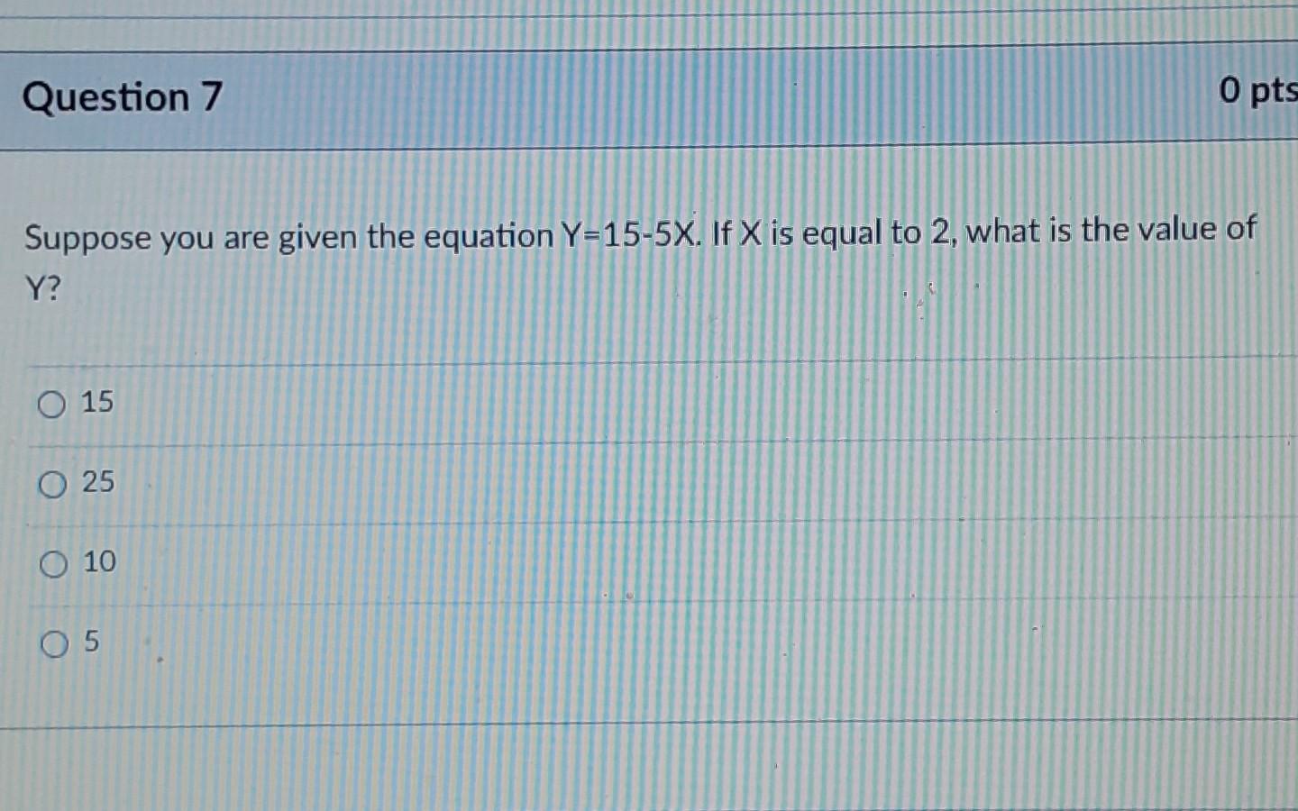 Solved Suppose you are given the equation Y=15−5X. If X is | Chegg.com