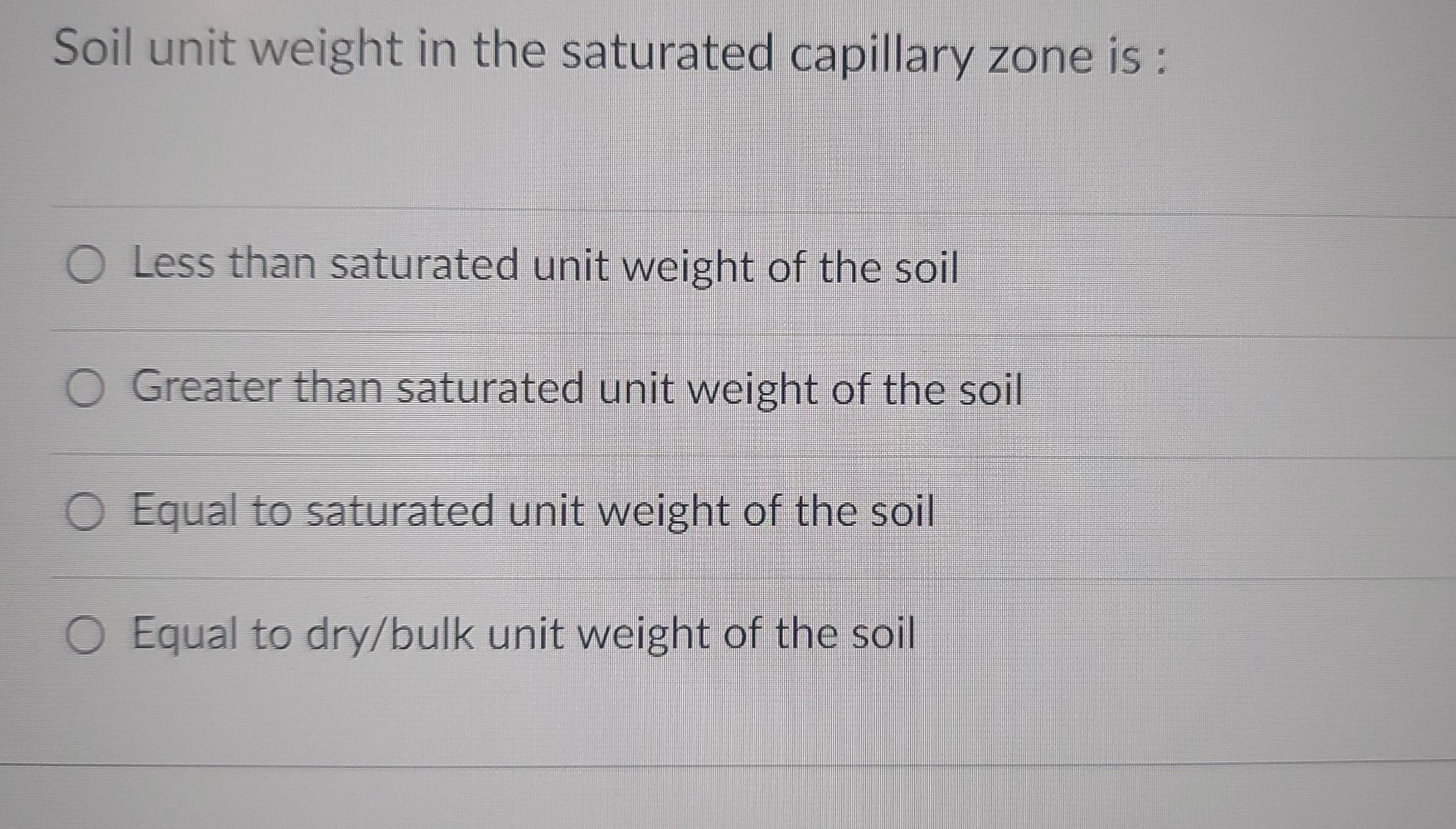 Solved Soil unit weight in the saturated capillary zone is : | Chegg.com