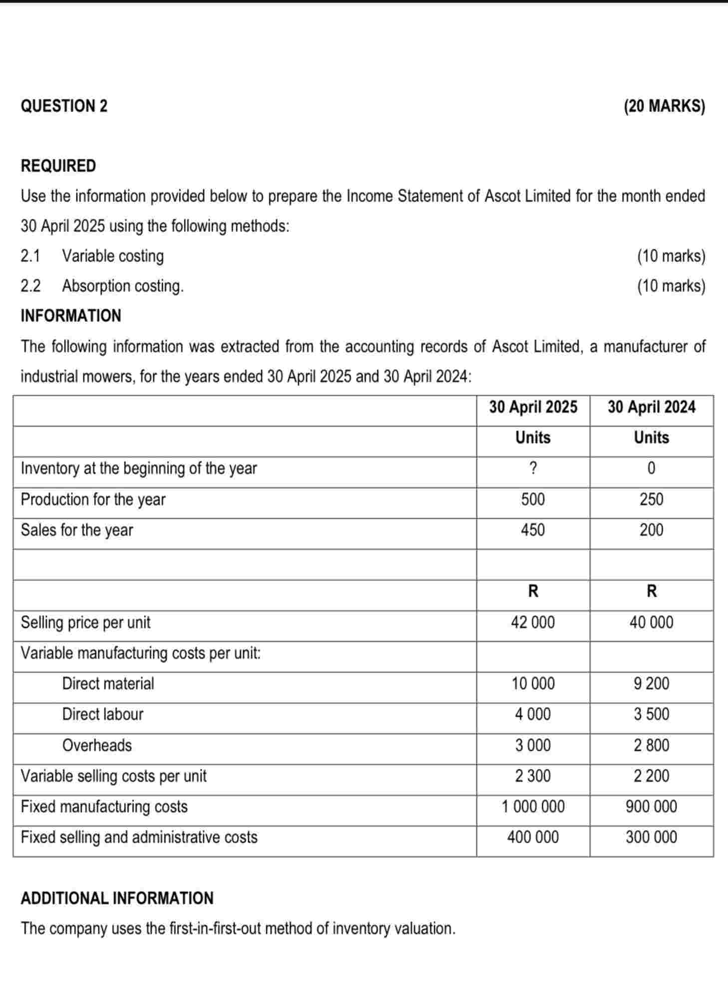 Solved QUESTION 2 (20 ﻿MARKS) ﻿REQUIRED Use the information | Chegg.com