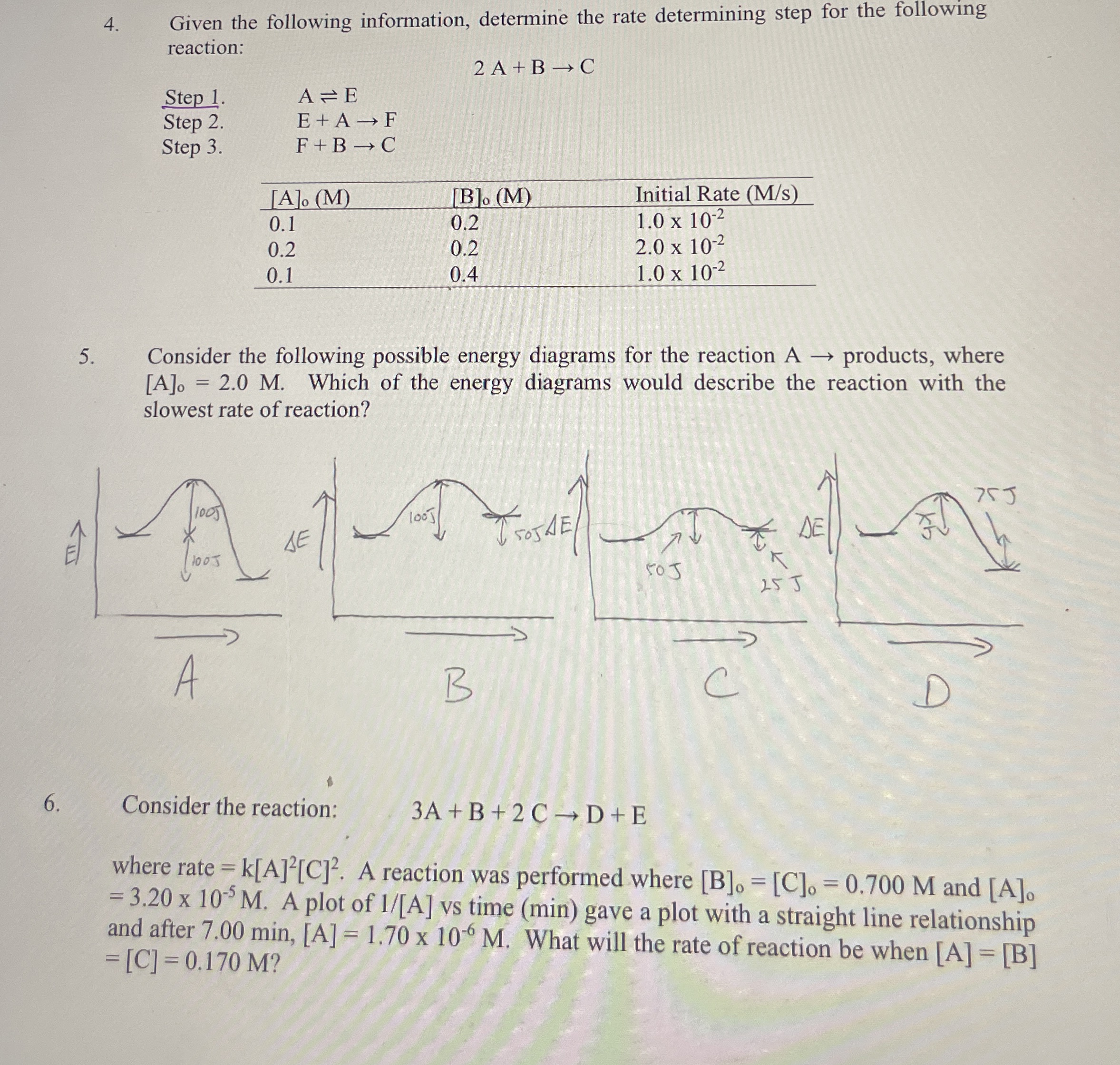 Solved Given the following information, determine the rate | Chegg.com