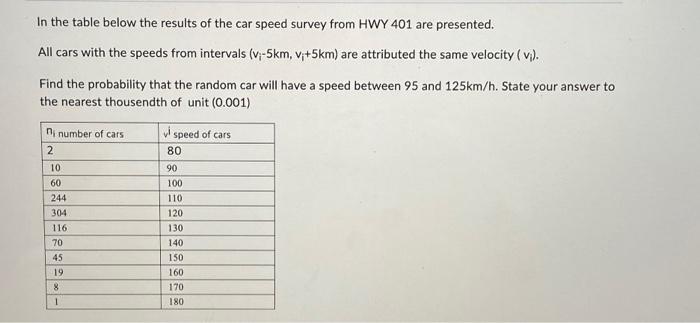 Solved In the table below the results of the car speed | Chegg.com