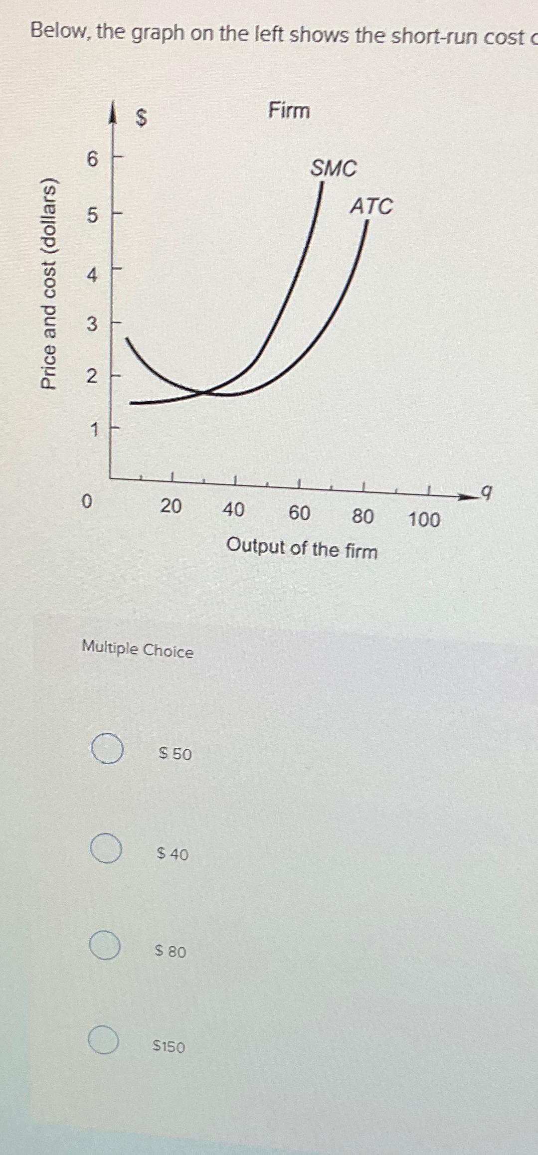Solved Below, the graph on the left shows the short-run | Chegg.com
