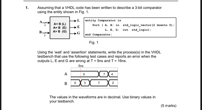 1. Assuming that a VHDL code has been written to | Chegg.com