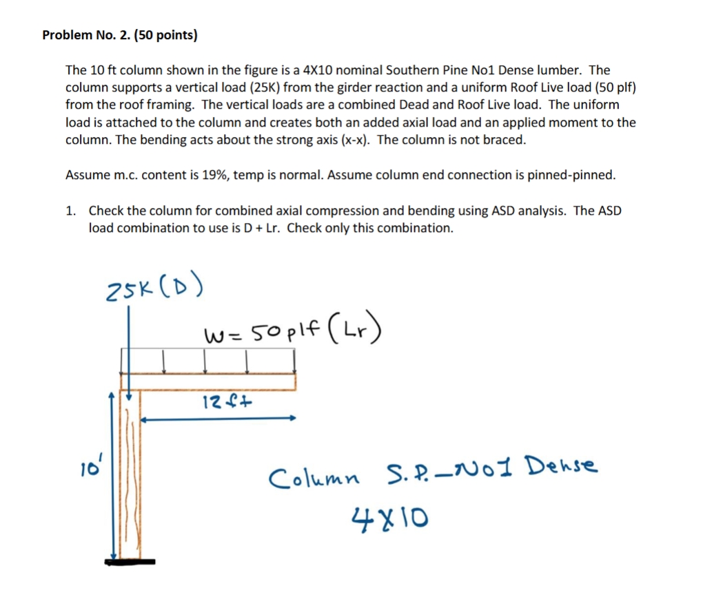 Problem No. 2. (50 ﻿points)The 10 ft ﻿column shown in | Chegg.com