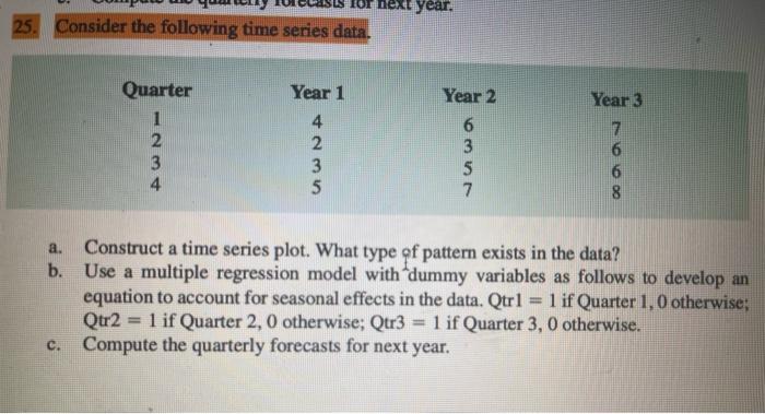 Solved a. Construct a time series plot. What type of pattern | Chegg.com