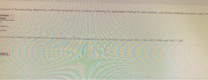 Solved CES Problem 9-08A (Part Level Submission) In recent | Chegg.com