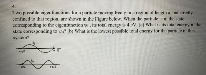 Solved 4. Two possible eigenfunctions for a particle moving | Chegg.com