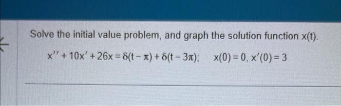 Solved Solve the initial value problem, and graph the | Chegg.com
