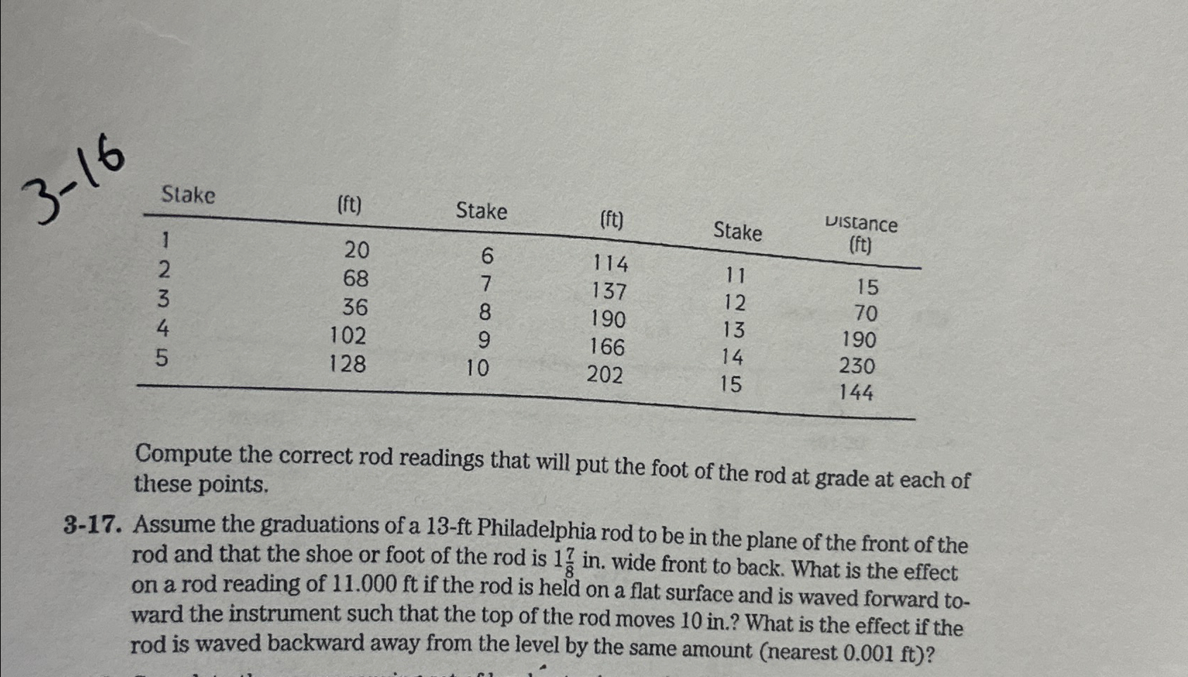 Solved \table[[Stake,(ft),Stake,(ft),Stake,\table[[Uistance] | Chegg.com