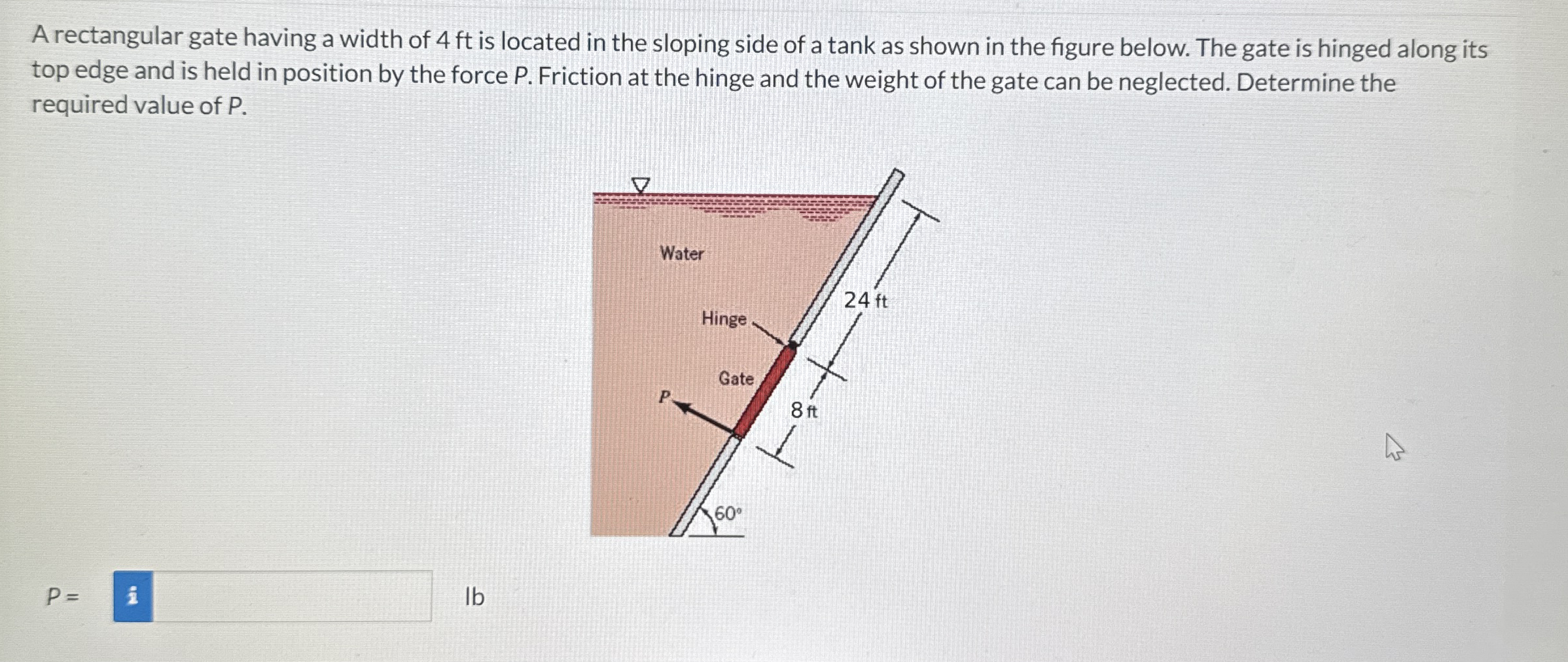Solved A rectangular gate having a width of 4 ﻿ft is located | Chegg.com