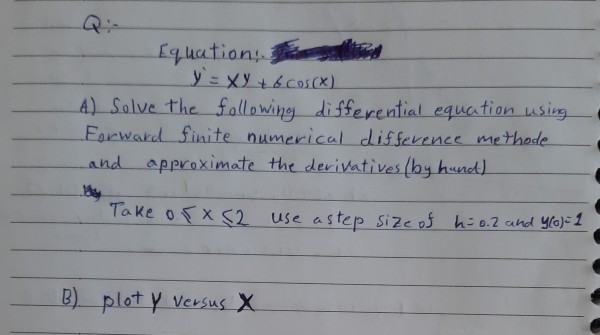 Solved Equation, y = xy + 6 cos(x) A) Solve the following | Chegg.com