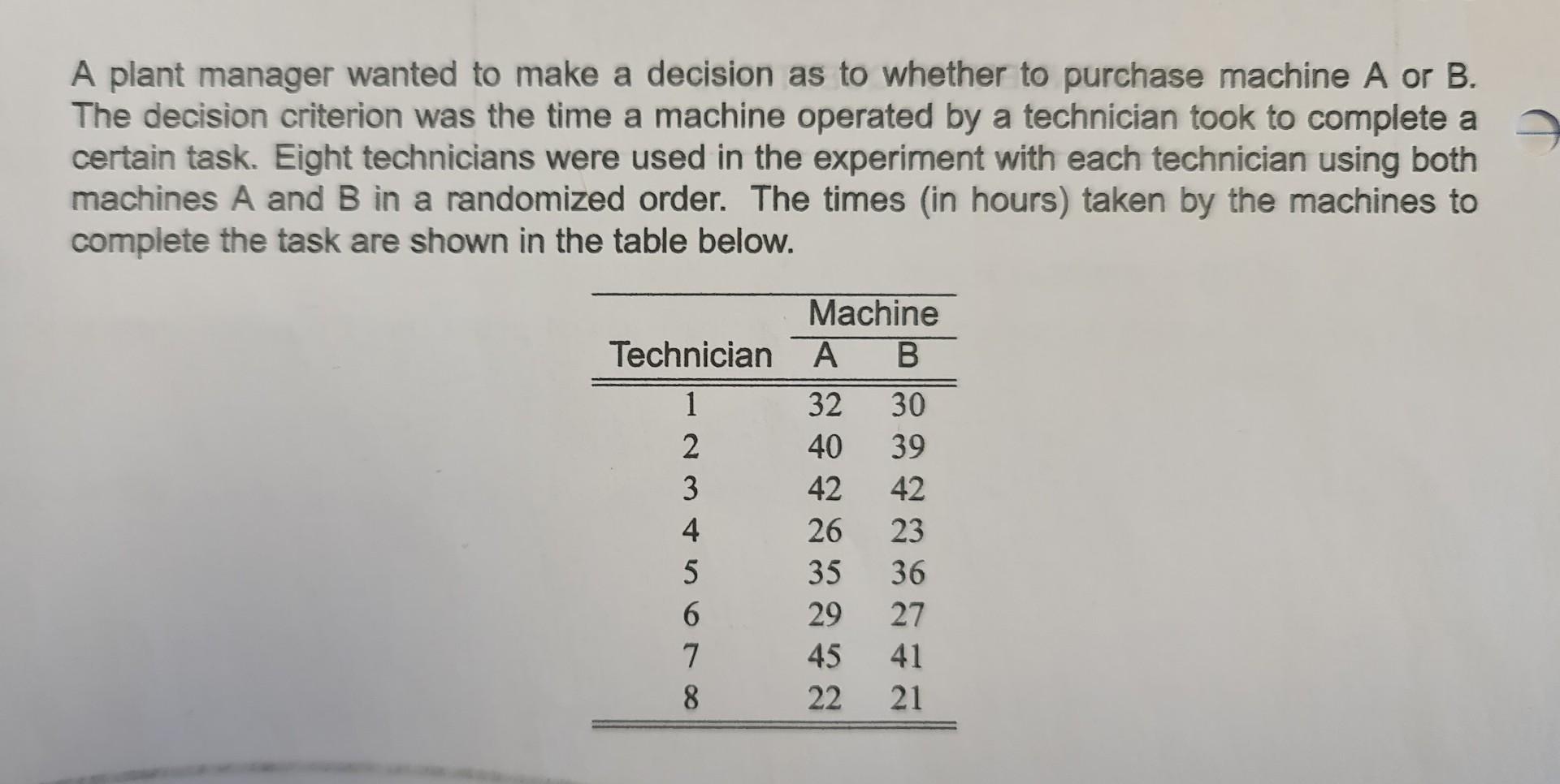 Solved what is the blocking factor and what is the treatment | Chegg.com