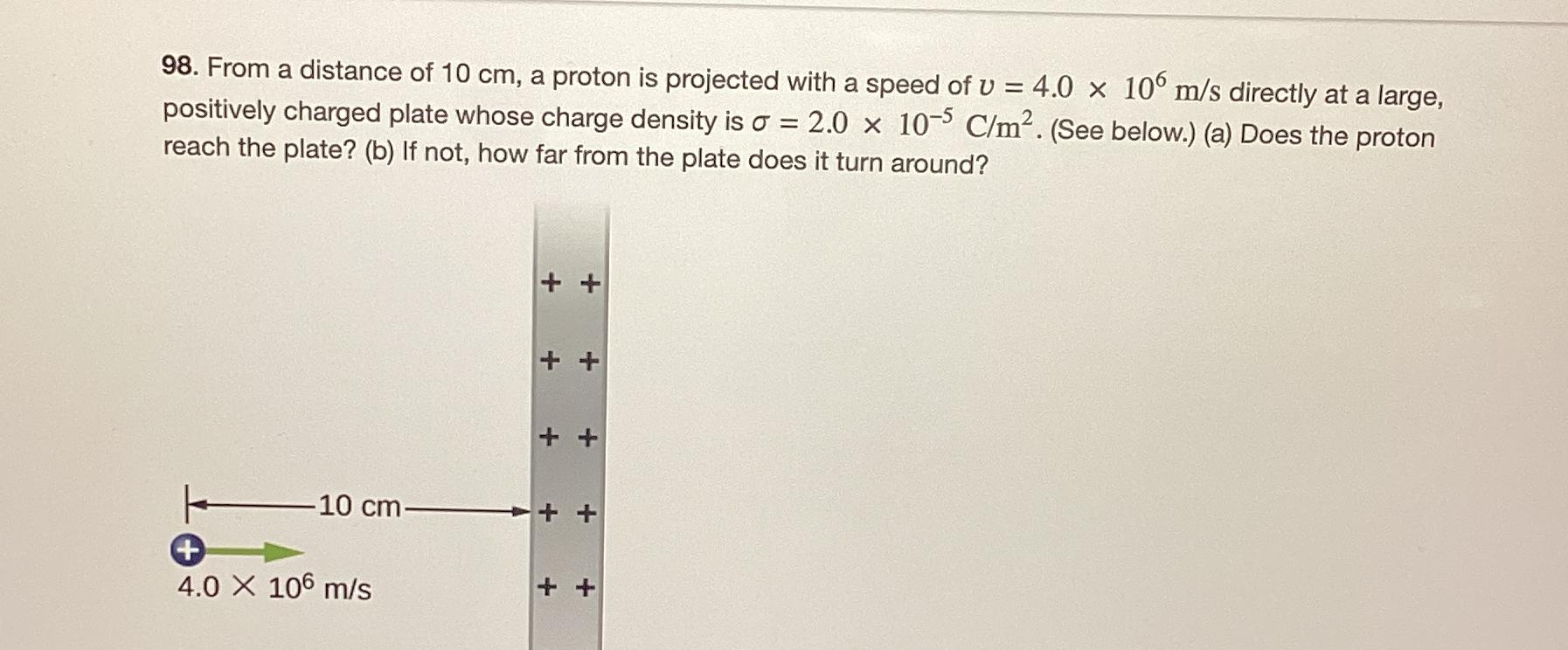 Solved From a distance of 10cm, ﻿a proton is projected with | Chegg.com