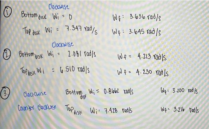 Solved 3. Determine if angular momentum is conserved in each | Chegg.com