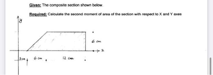 Solved Given: The composite section shown below. Required: | Chegg.com