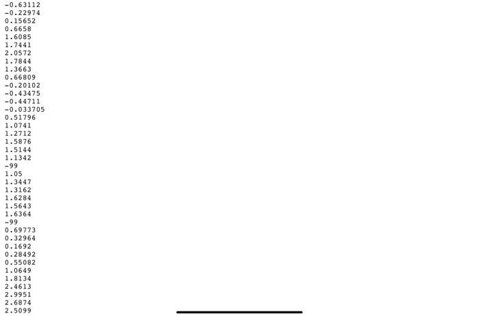 1. /7:57 Use a script to read the file data6.dat with | Chegg.com