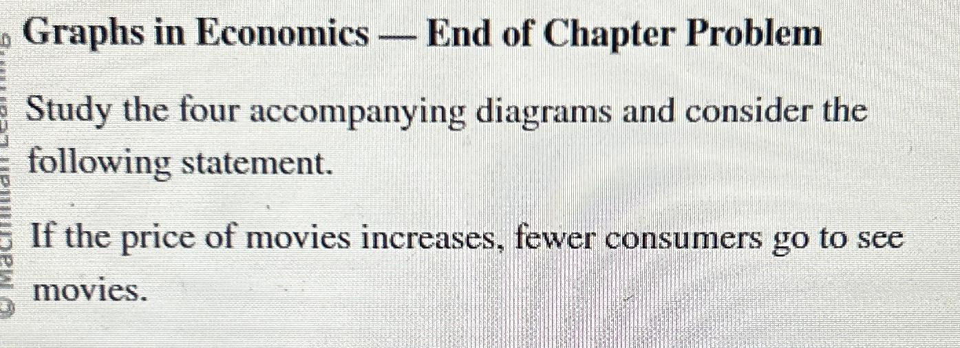 Solved Graphs in Economics - ﻿End of Chapter ProblemStudy | Chegg.com