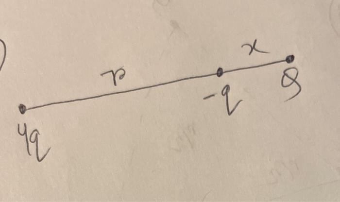 Solved Two charges 4q and -q are separated by a distance r | Chegg.com