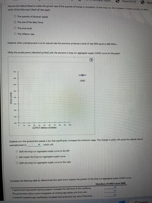 Solved which of the following? Check alf chat apply. The | Chegg.com