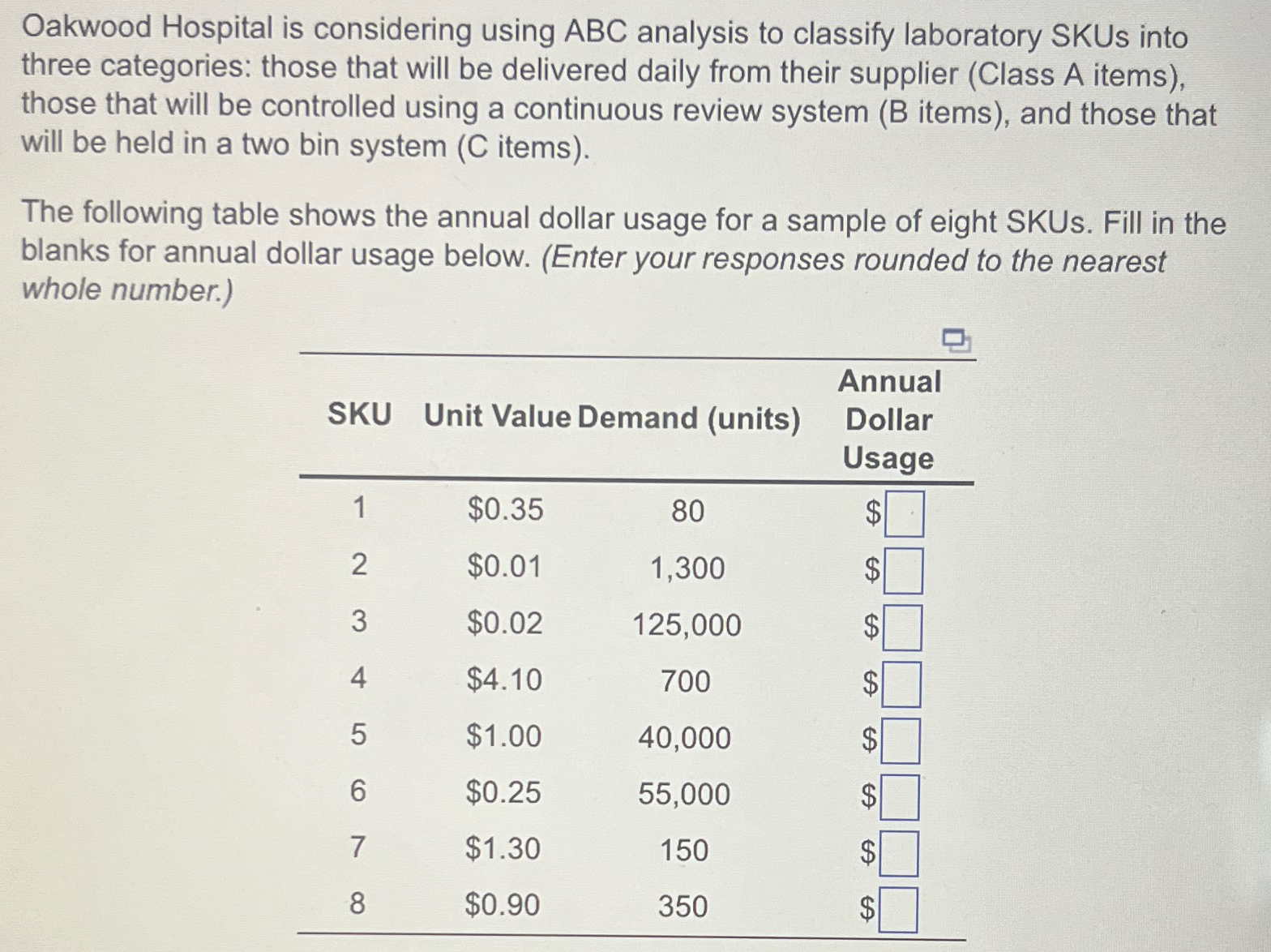 Solved Oakwood Hospital is considering using ABC analysis to | Chegg.com