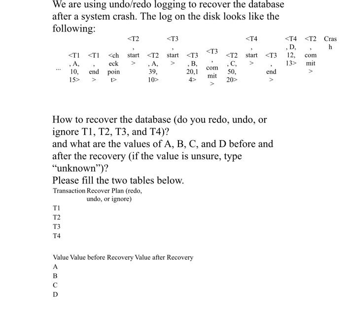 Solved We are using undo/redo logging to recover the | Chegg.com