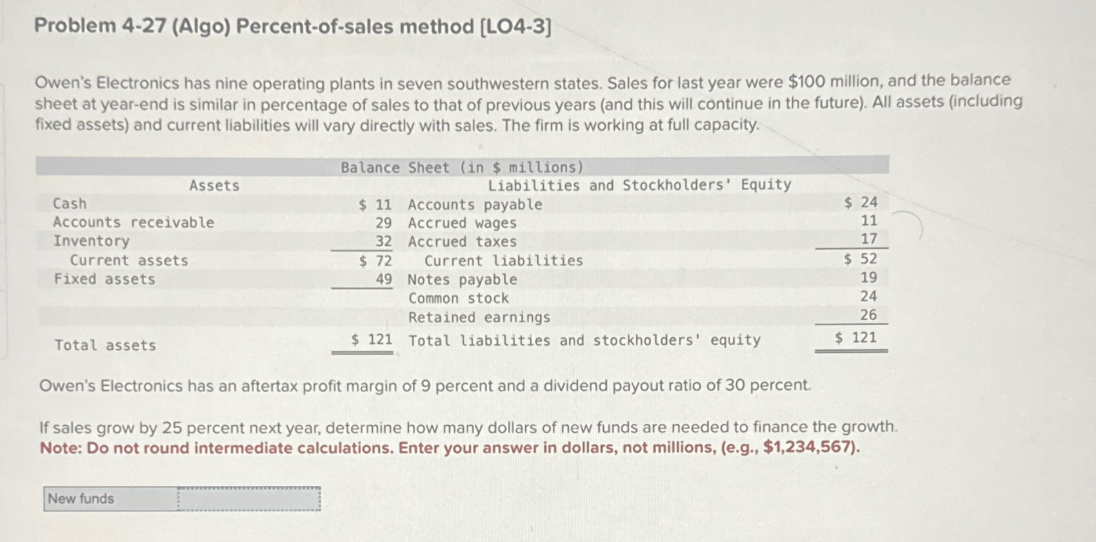 Solved Problem 4-27 (Algo) ﻿Percent-of-sales method | Chegg.com