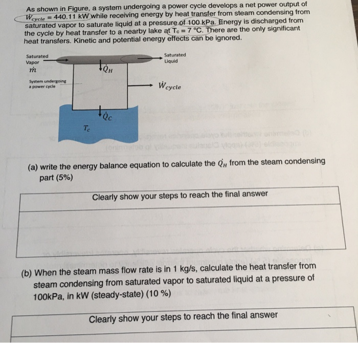 Solved As shown in Figure, a system undergoing a power cycle | Chegg.com