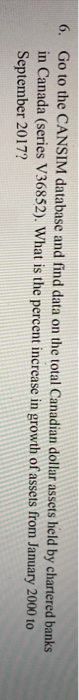 Solved 6. Go to the CANSIM database and find data on the | Chegg.com