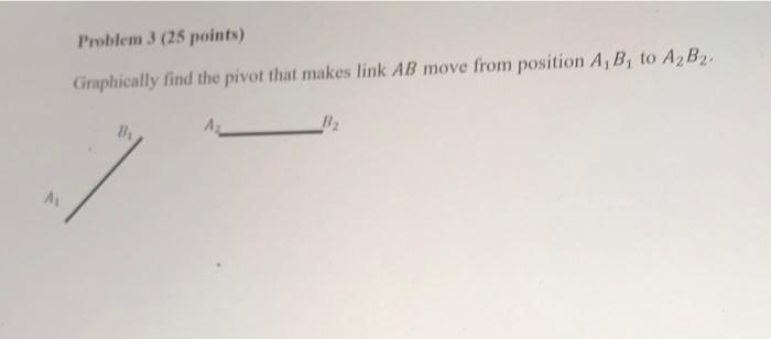 Solved Problem 3 (25 points) Graphically find the pivot that | Chegg.com