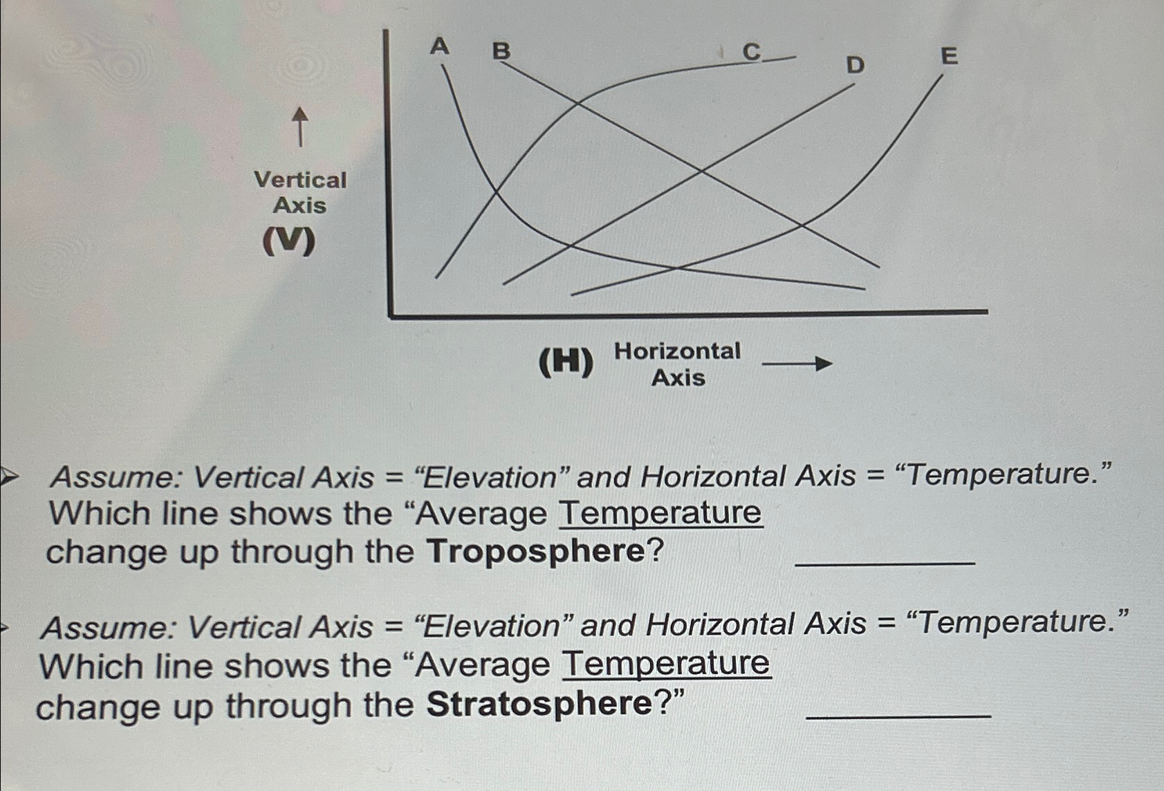 Solved Assume: Vertical Axis = ﻿"Elevation" and Horizontal | Chegg.com