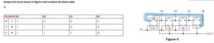 Solved Analyze the circult shown in Figure-s and complete | Chegg.com