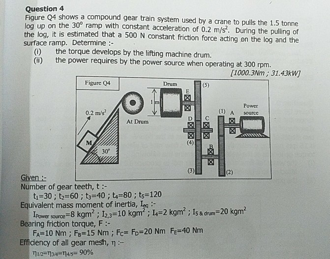 Solved can you show how to solve this qs in paper? the | Chegg.com