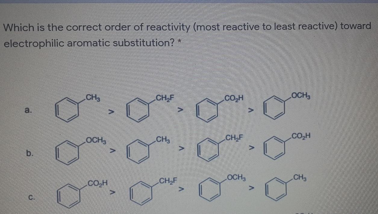Solved Which is the correct order of reactivity (most | Chegg.com